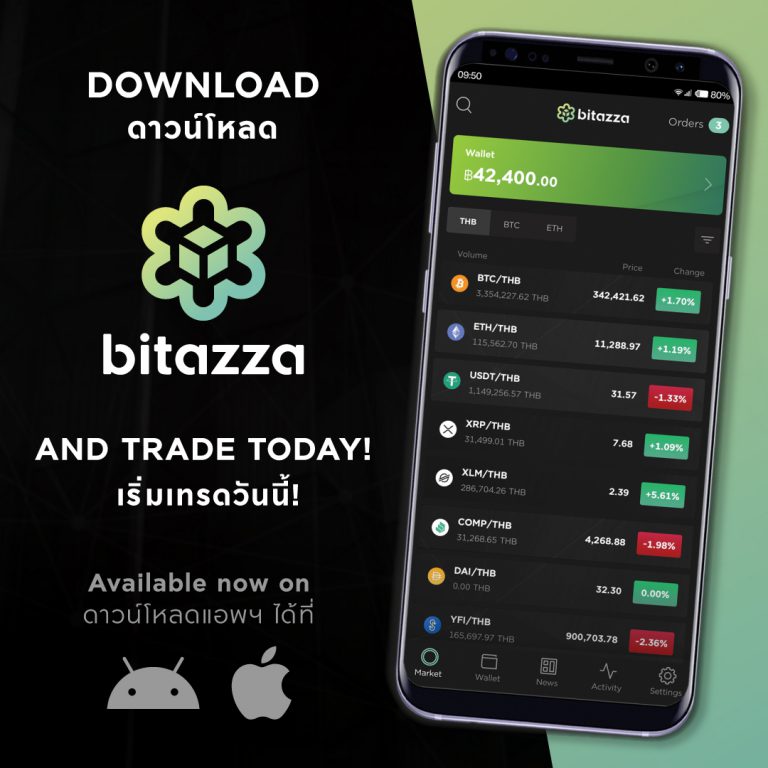 Bitazza เปิดตัวแอปบนแอนดรอย เพื่อการซื้อขาย BTC, ETH, XRP, XLM, UNI ...