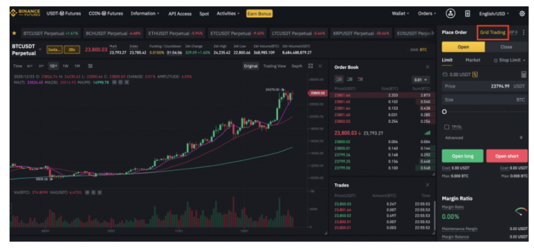 [รีวิว] Grid Trading คืออะไร ทำความรู้จักระบบ Bot เทรดทำกำไรอัตโนมัติ ...