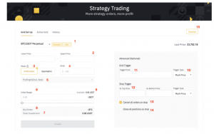 [รีวิว] Grid Trading คืออะไร ทำความรู้จักระบบ Bot เทรดทำกำไรอัตโนมัติ ...