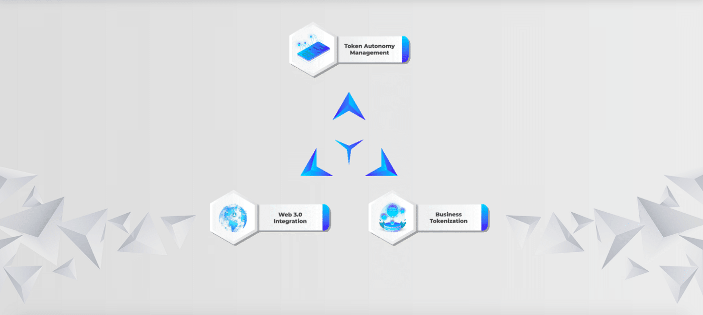 SIX Network เปิดตัวเว็บไซต์ใหม่ และอัปเดตแผนพัฒนาต่าง ๆ - Bitcoin Addict