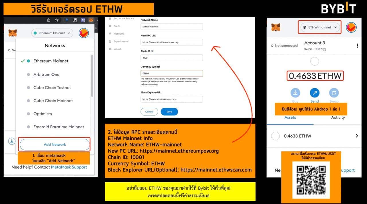 Bybit ประกาศลิสต์เหรียญ ETH PoW เอาใจแฟน Ethereum! - Bitcoin Addict