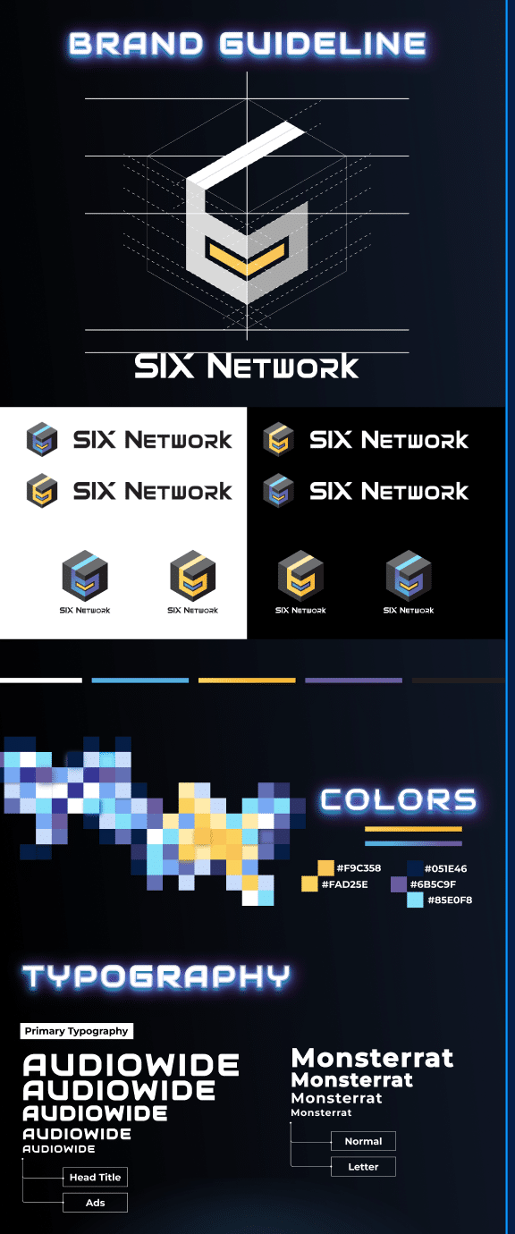 SIX Network ประกาศ Rebrand ครั้งใหญ่ เสริมศักยภาพให้ธุรกิจในการนำบล็อกเชนมาใช้งาน - Bitcoin Addict